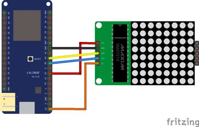ESP32 and Max7219 8×8 LED matrix example - ESP32 Learning