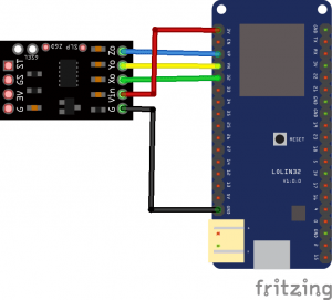 ESP32 and MMA7361 accelerometer example