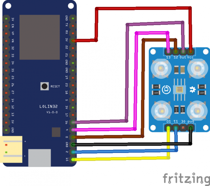 ESP32 TCS3200 Color Sensor Module example | ESP32 Learning