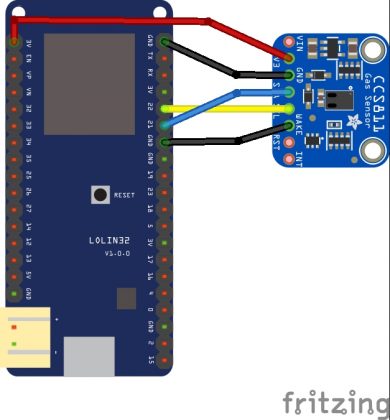 ESP32 and CCS811 gas sensor example - ESP32 Learning