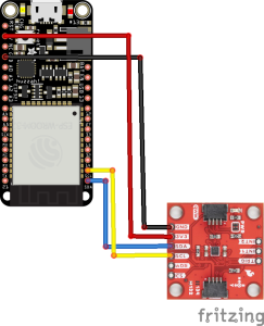 Code Archives - ESP32 Learning
